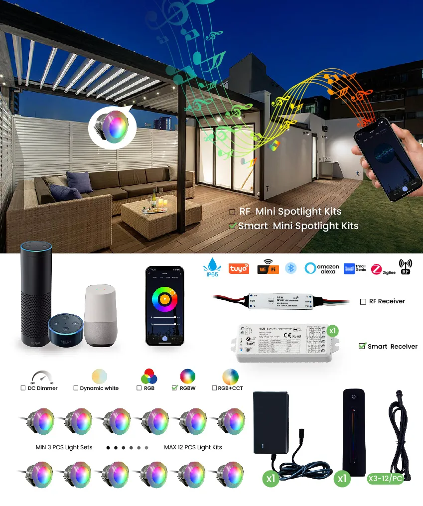 3W Smart IP65 Waterproof Mini LED Spotlights Kit