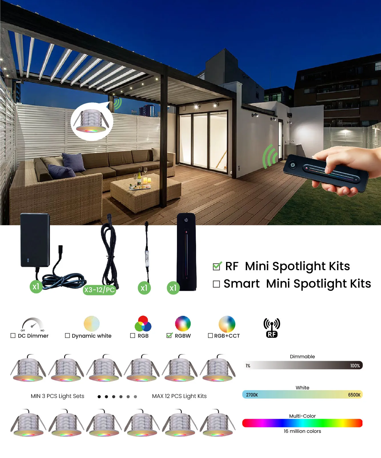 Home - miniledspotlight.com
