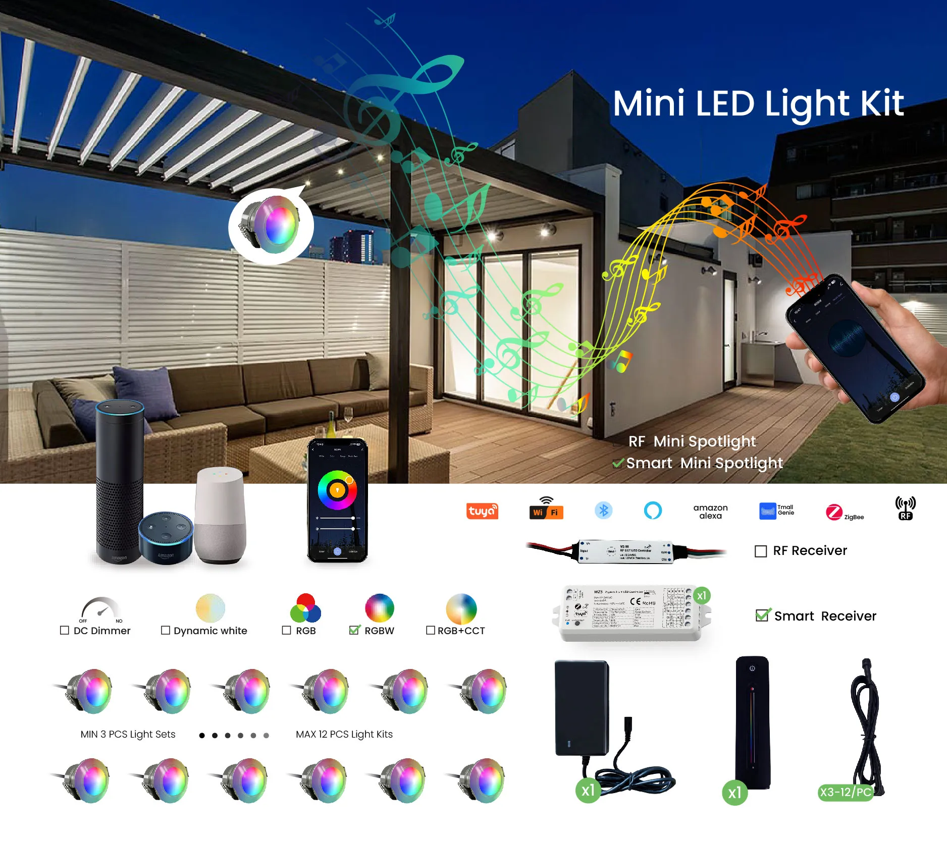 Wholesale Factory Mini Spotlights & Small Downlights Kits Set